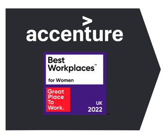 Workplace Pride: Why It Matters and How to Build it