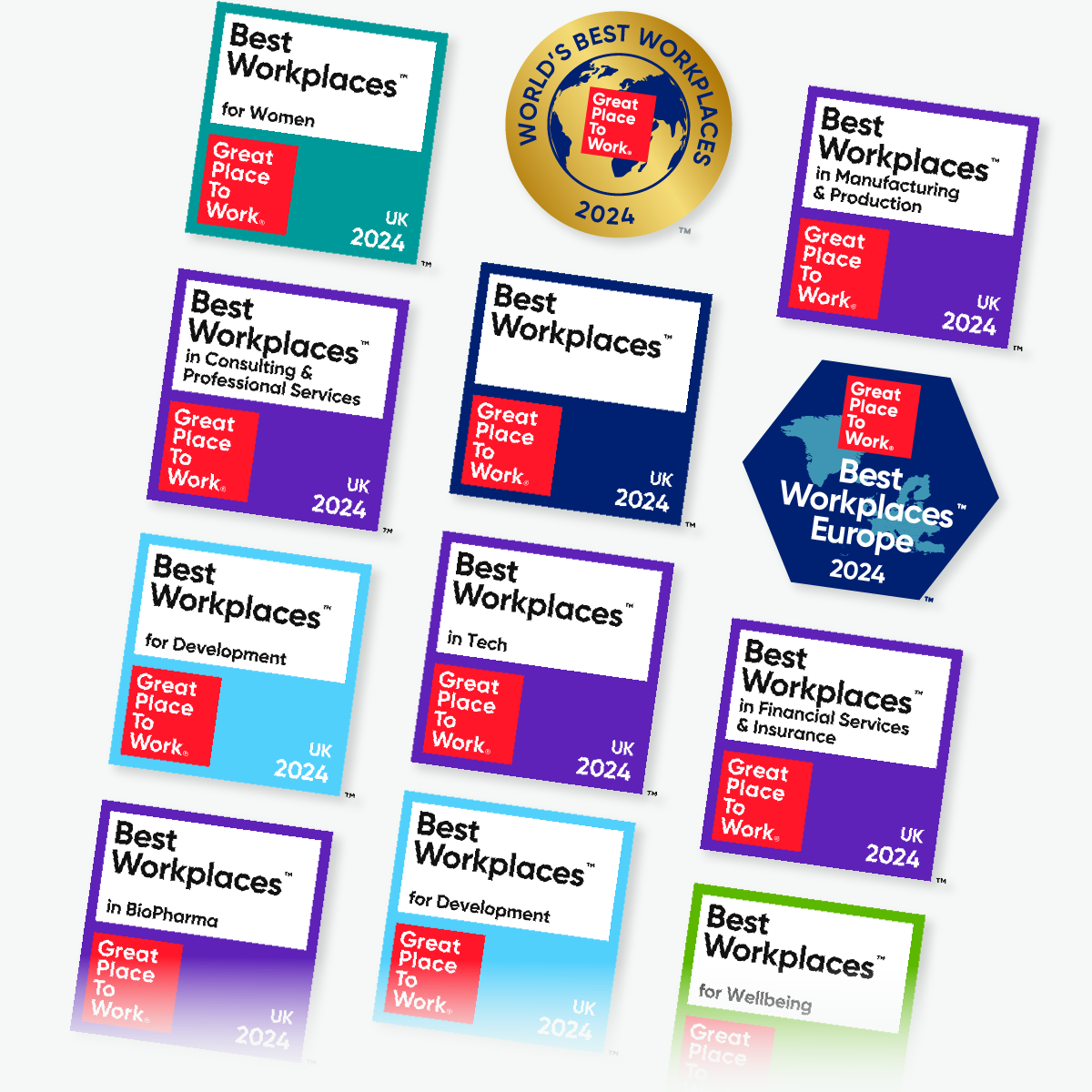 Certification | Great Place To Work® UK