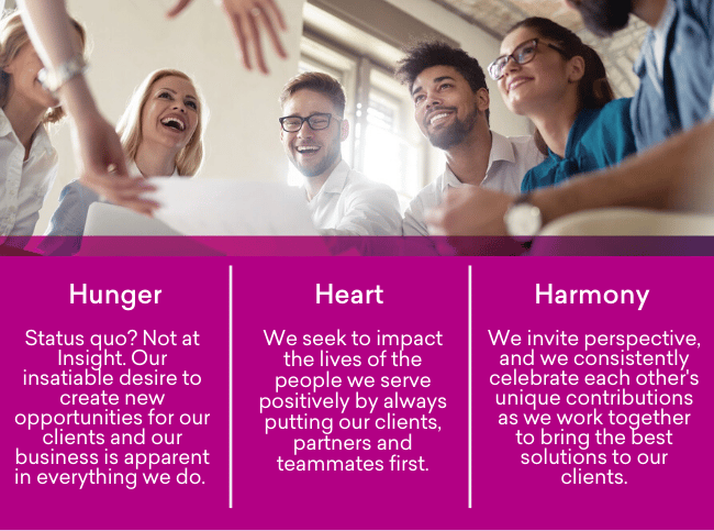 Hunger, Heart, Harmony: Inside Insight’s Great Workplace Culture