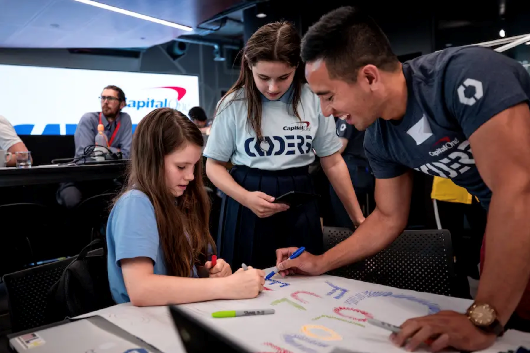 Working at Capital One | Great Place To Work® UK